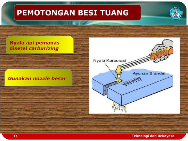 Melaksanakan pemotongan termal | PPT