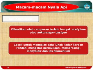 Melaksanakan pengelasan gas oxy acetylene (karbid) dan las titik | PPT