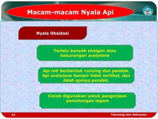 Melaksanakan pengelasan gas oxy acetylene (karbid) dan las titik | PPT