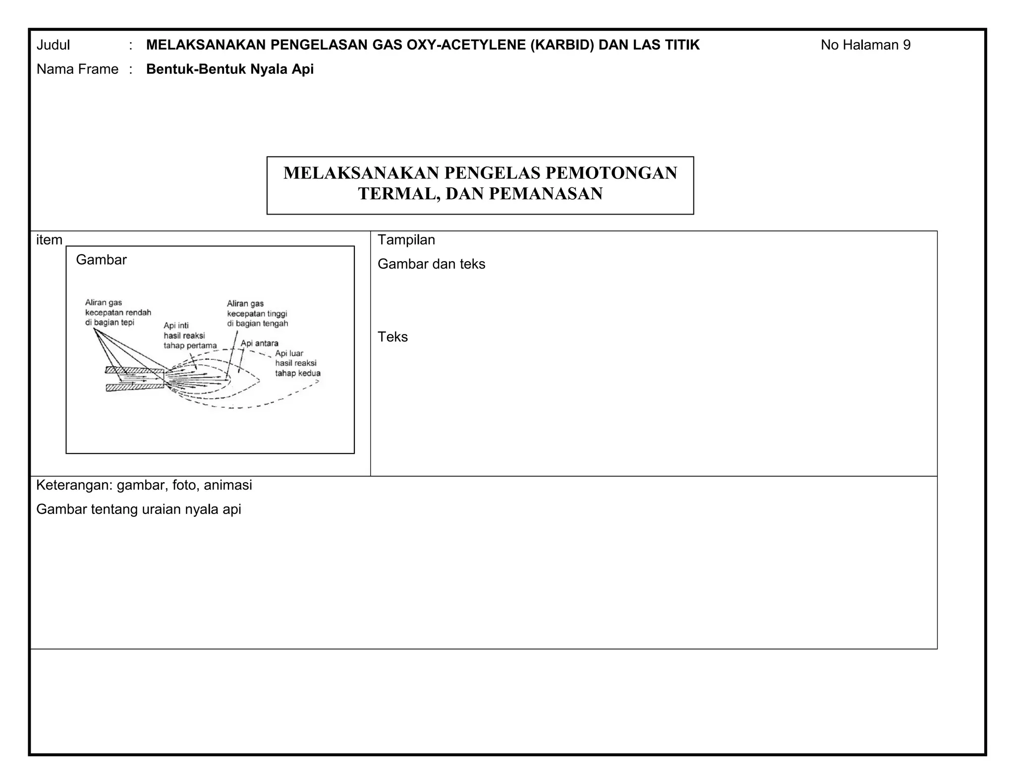 Melaksanakan pengelasan, pemotongan termal dan pemanasan | PPT