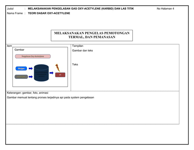 Melaksanakan pengelasan, pemotongan termal dan pemanasan | PPT