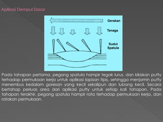 MELAKSANAKAN PERATAAN PANEL DENGAN DEMPUL.pptx
