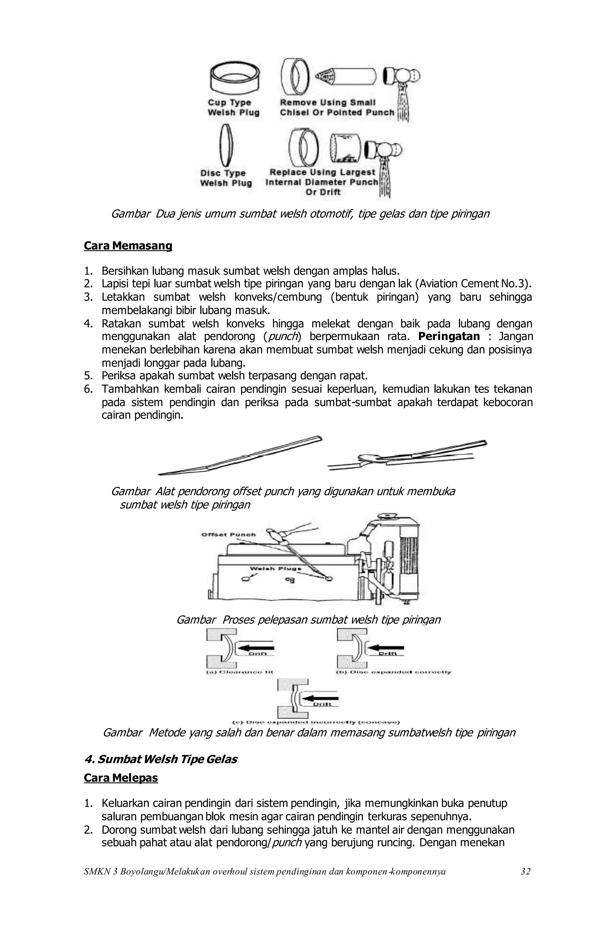 Melakukan overhoul sistem pendinginan minimum | DOCX