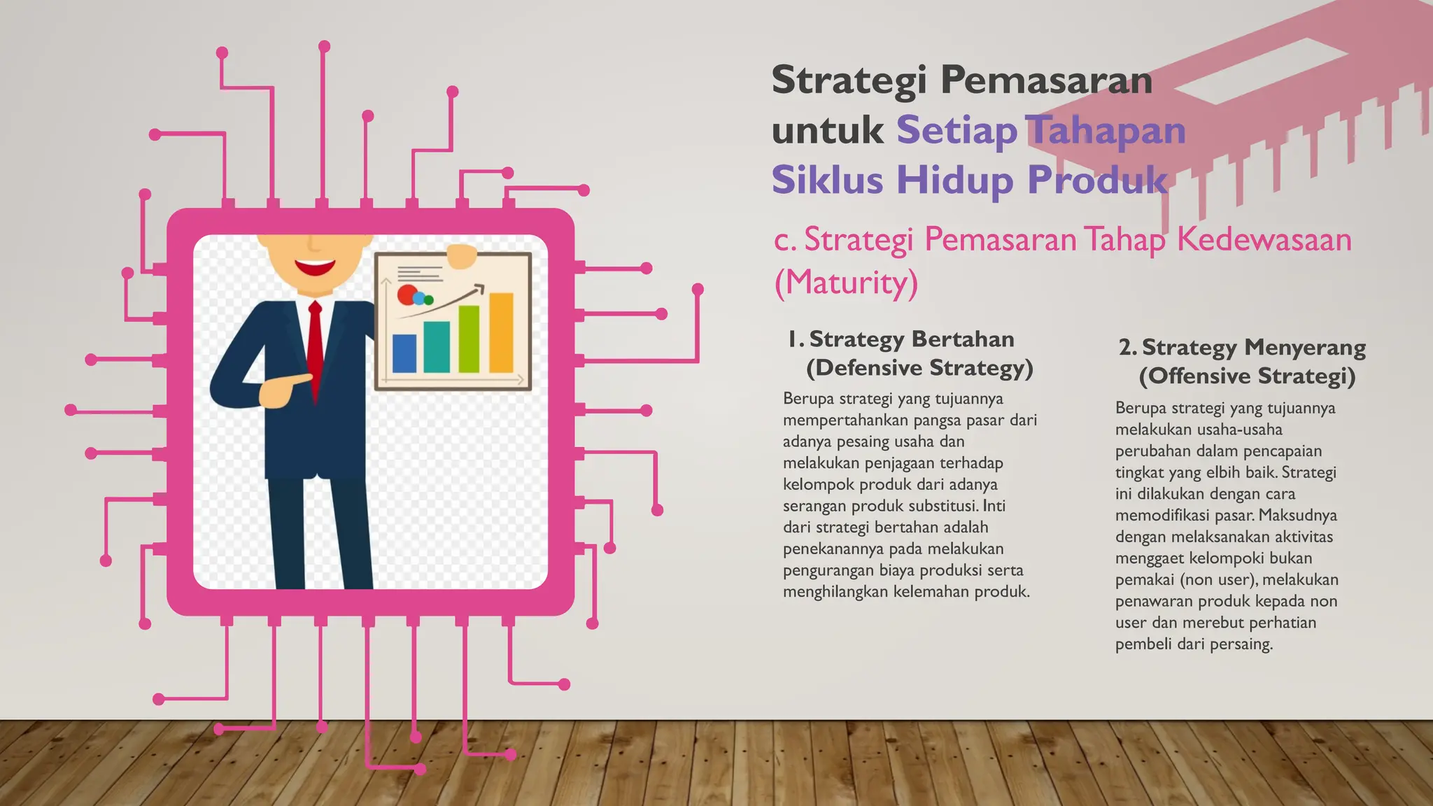 MElakukan Pemasaran PRoduk yang baik dalam penjualan | PPTX