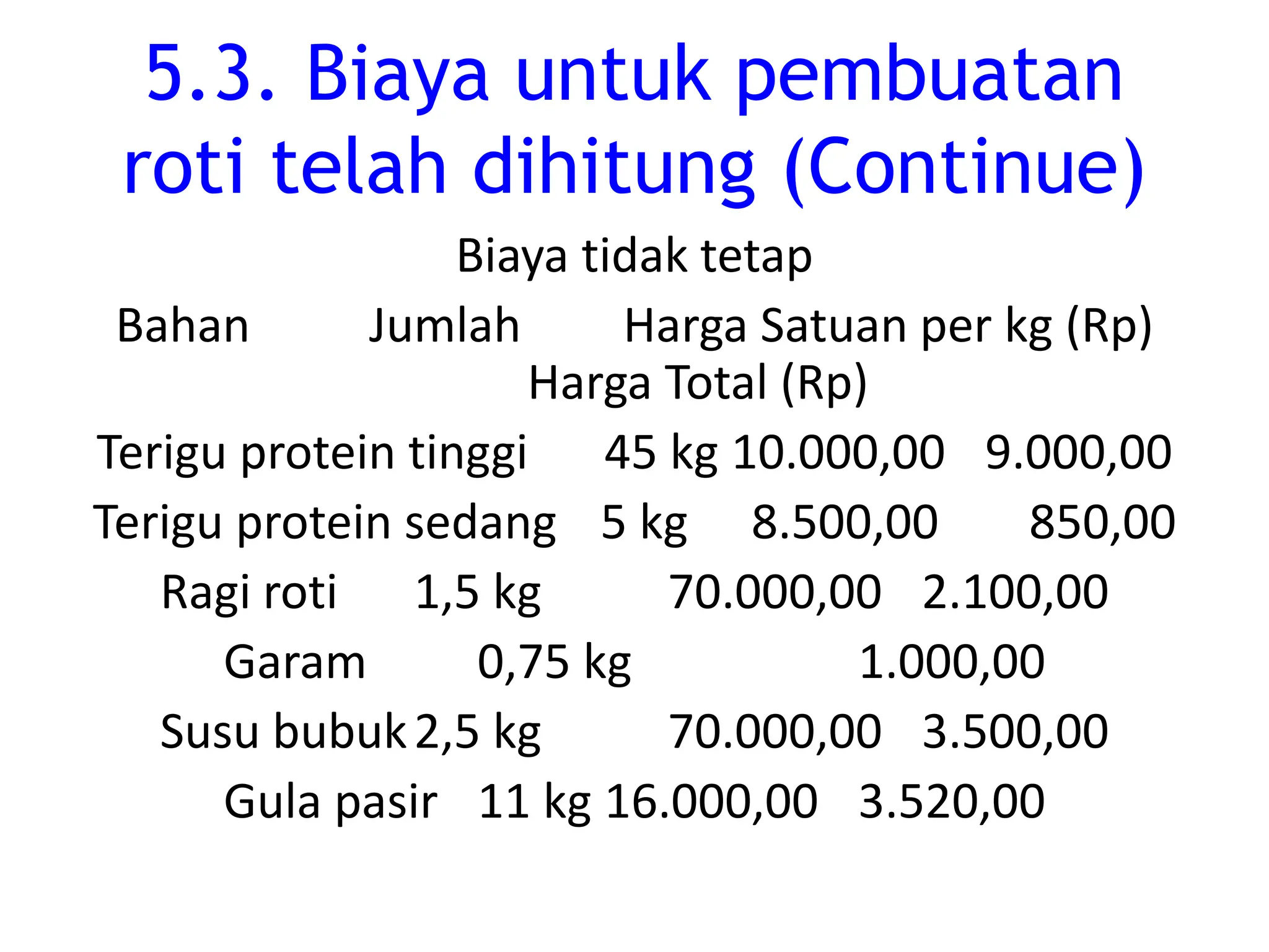 Melakukan Proses Produksi Roti dr map.ppt