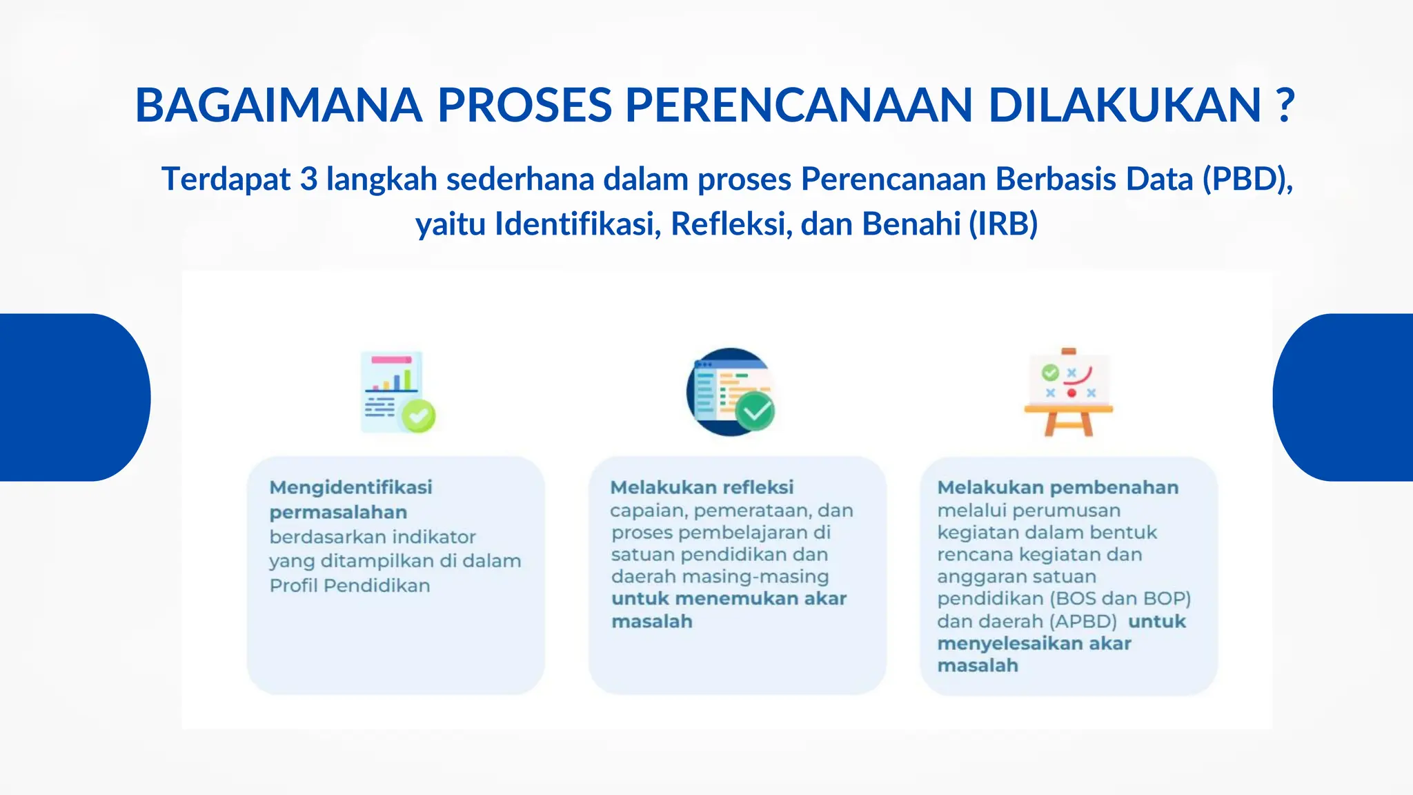 Melakukan Refleksi Perencanaan (PBD).pdf