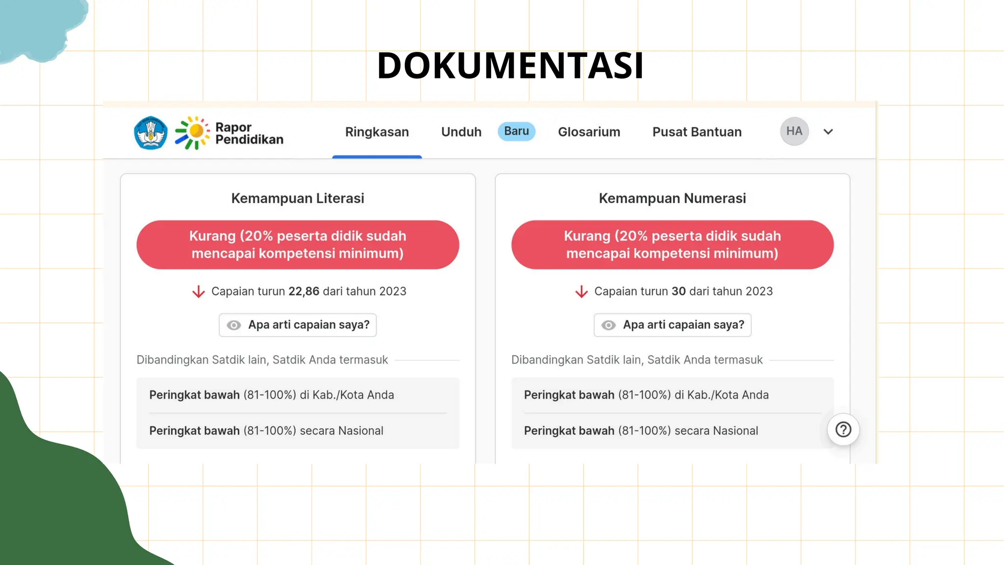MELAKUKAN REFLEKSI PRIBADI TENTANG PROFIL PENDIDIKAN-Tika.pdf