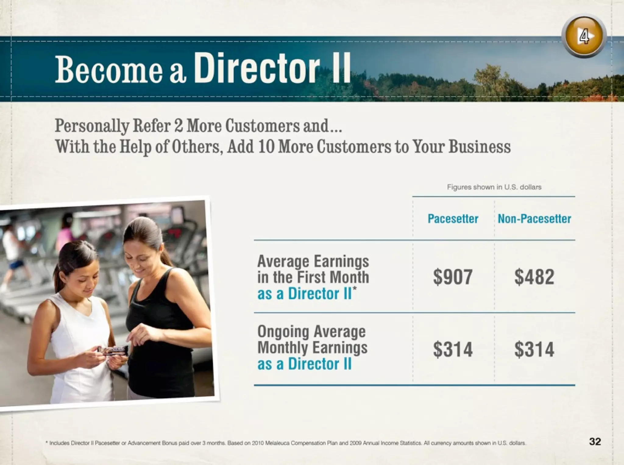 Melaleuca overview delivering wellness | PDF