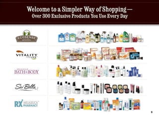 Melaleuca overview delivering wellness | PDF
