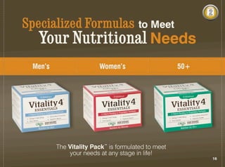 Melaleuca overview delivering wellness | PDF