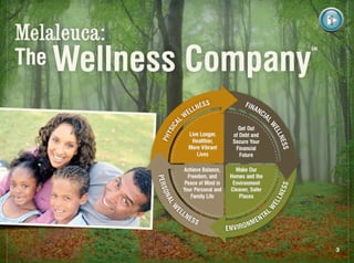 Melaleuca overview delivering wellness | PDF