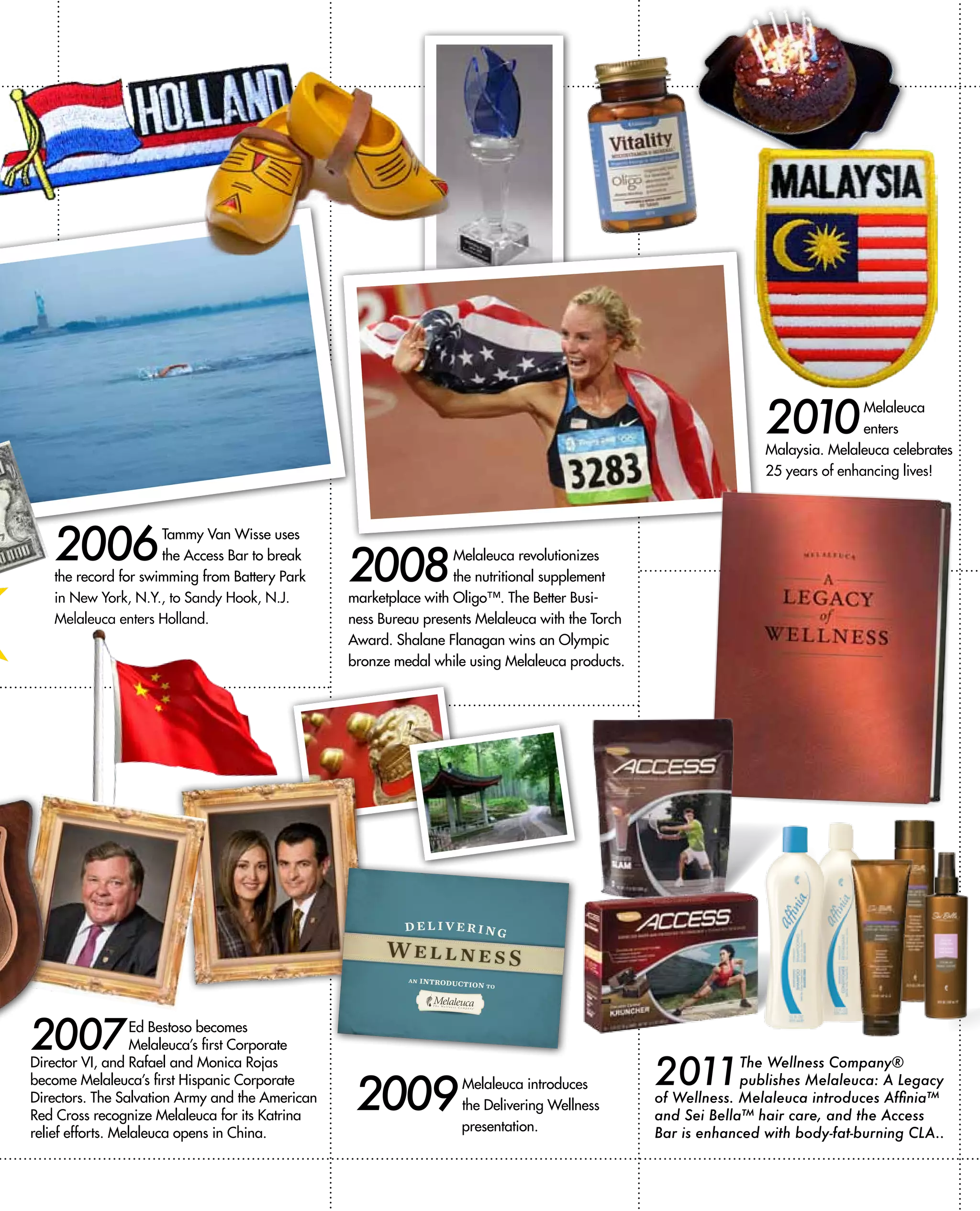 Melaleuca Timeline | PDF | Agriculture | Industries