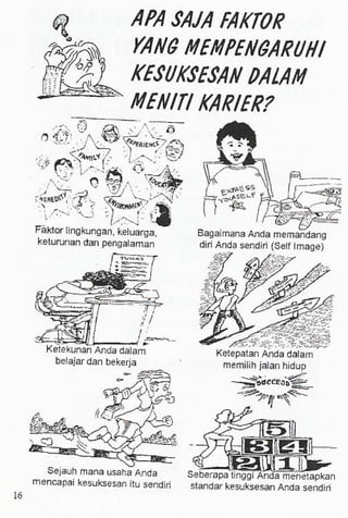 Melamarkerjawawancara 120103173509-phpapp01 | PDF