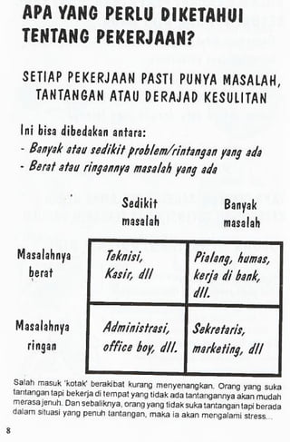 Melamarkerjawawancara 120103173509-phpapp01 | PDF