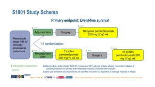 MELANOMA.pdf