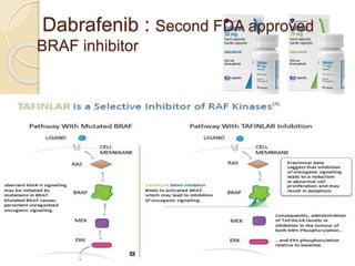Melanoma frontline approach | PPTX