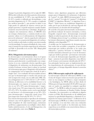 MELANOMA GUIA manejo de 2020 CHILE 2020.pdf