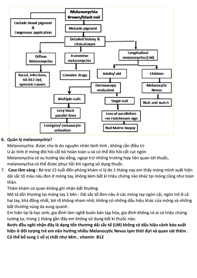 Tổng quan về Melanonychia ở trẻ em NTH .pdf