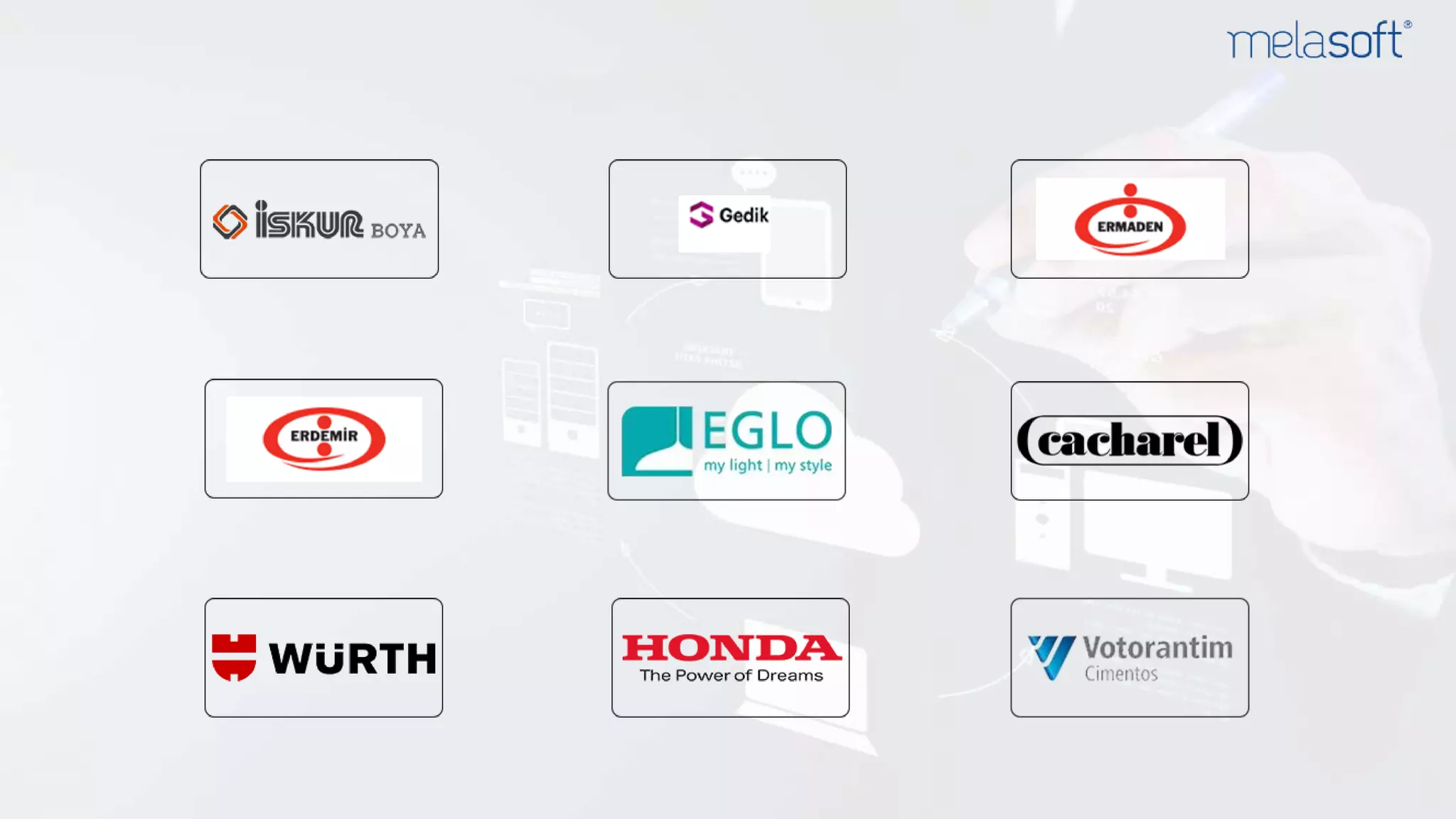 Melasoft E-INVOICE SOLUTION | PPT