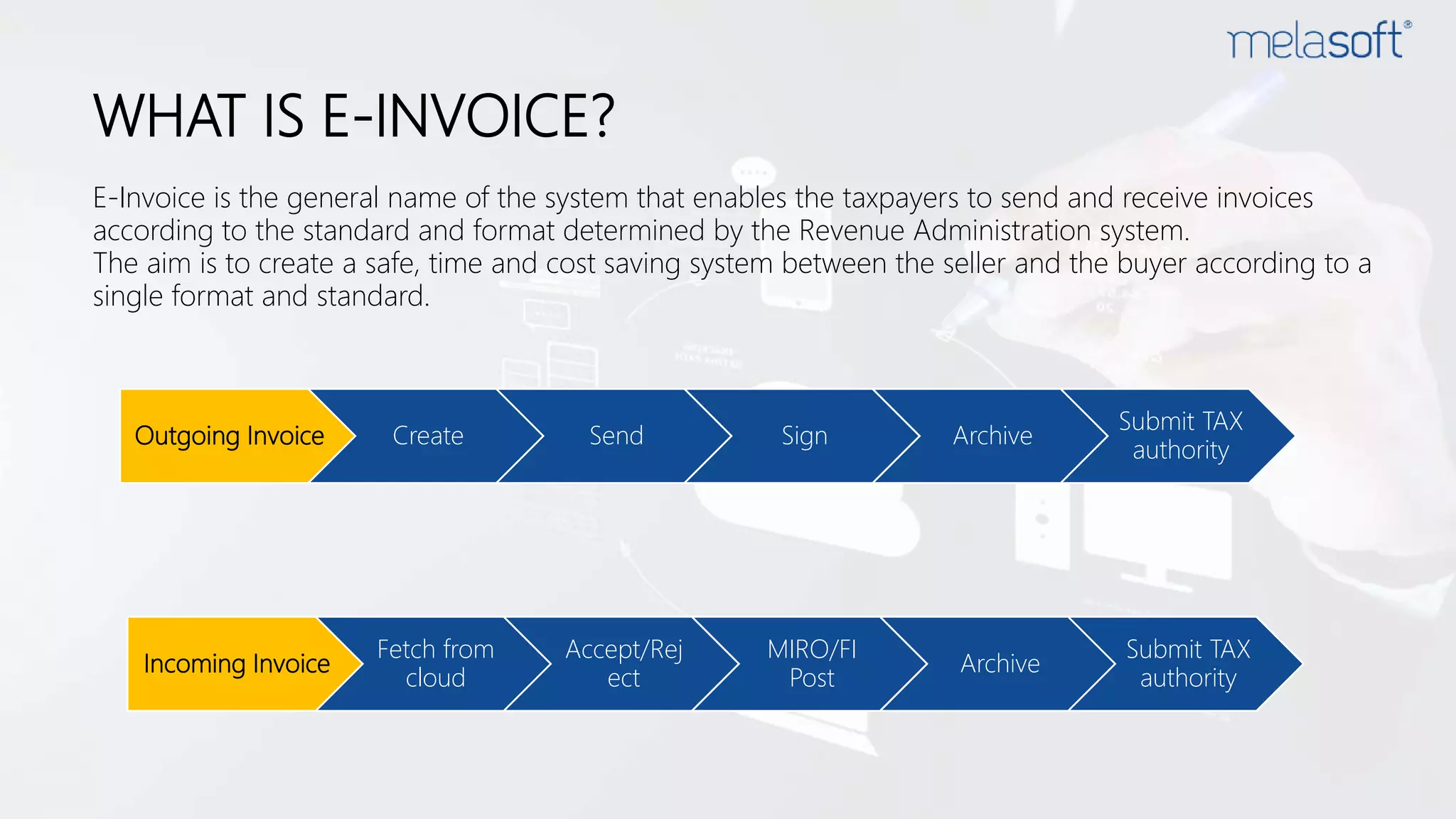 Melasoft E-INVOICE SOLUTION | PPT