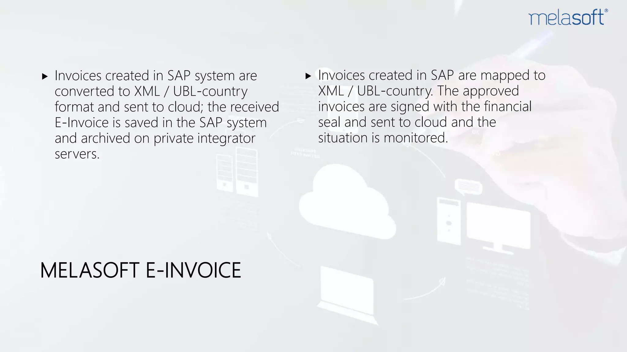 Melasoft E-INVOICE SOLUTION | PPT