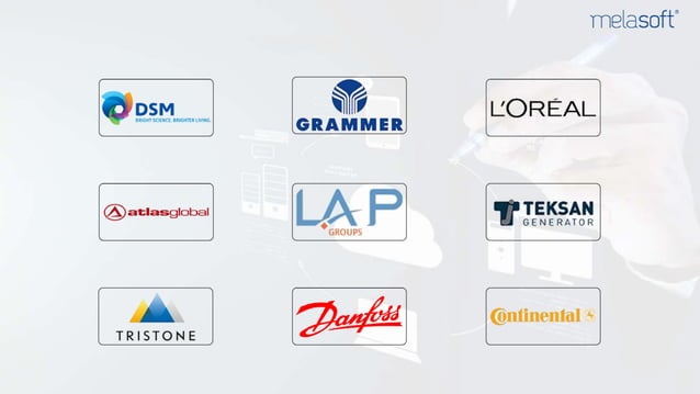 Melasoft E-INVOICE SOLUTION | PPT