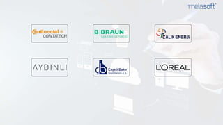 Melasoft E-INVOICE SOLUTION | PPT