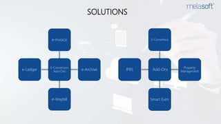 Melasoft E-INVOICE SOLUTION | PPT