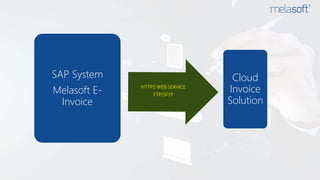 Melasoft E-INVOICE SOLUTION | PPT