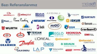 Melasoft e-Reconciliation | Presentation TR | PPT