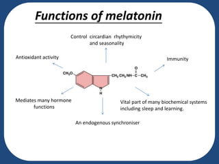 Melatonin.pptx