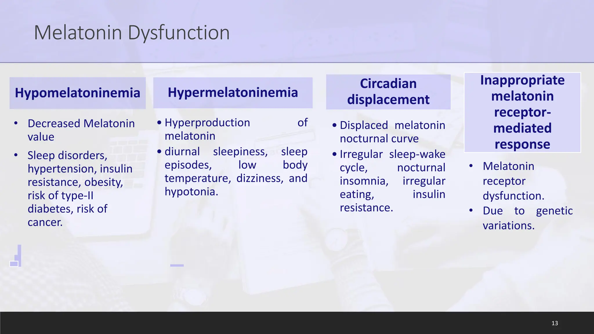 title: up and down regulation of melatonin, decription: these slides ...