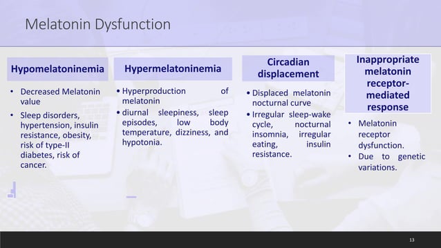 title: up and down regulation of melatonin, decription: these slides ...
