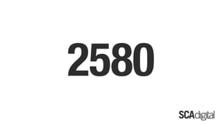 Melbourne Accelerator Program Presentation | PPTX | Technology & Computing