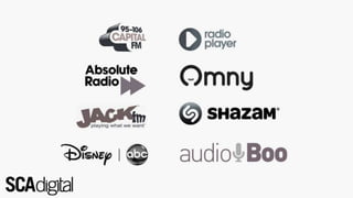 Melbourne Accelerator Program Presentation | PPTX | Technology & Computing