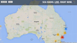 Melbourne Accelerator Program Presentation | PPT