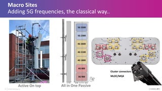 CommsDay Melbourne Congress CommScope | PPTX