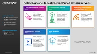 CommsDay Melbourne Congress CommScope | PPT