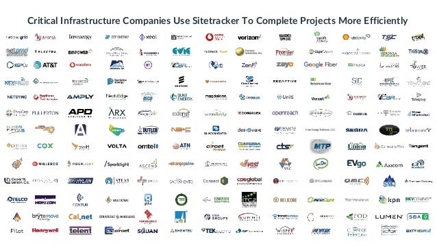 CommsDay Melb Congress Sitetracker | PPT