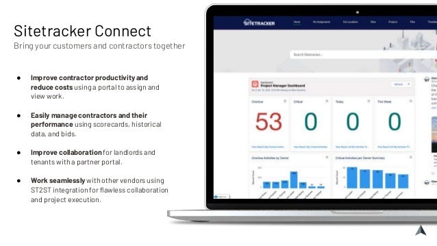 CommsDay Melb Congress Sitetracker | PPT