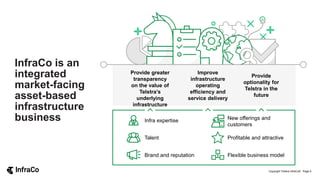 CommsDay Melb Congress Telstra InfraCo | PPTX | Telecommunications ...