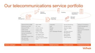 CSG CommsDay Melb Congress CSG/VicTrack | PPTX