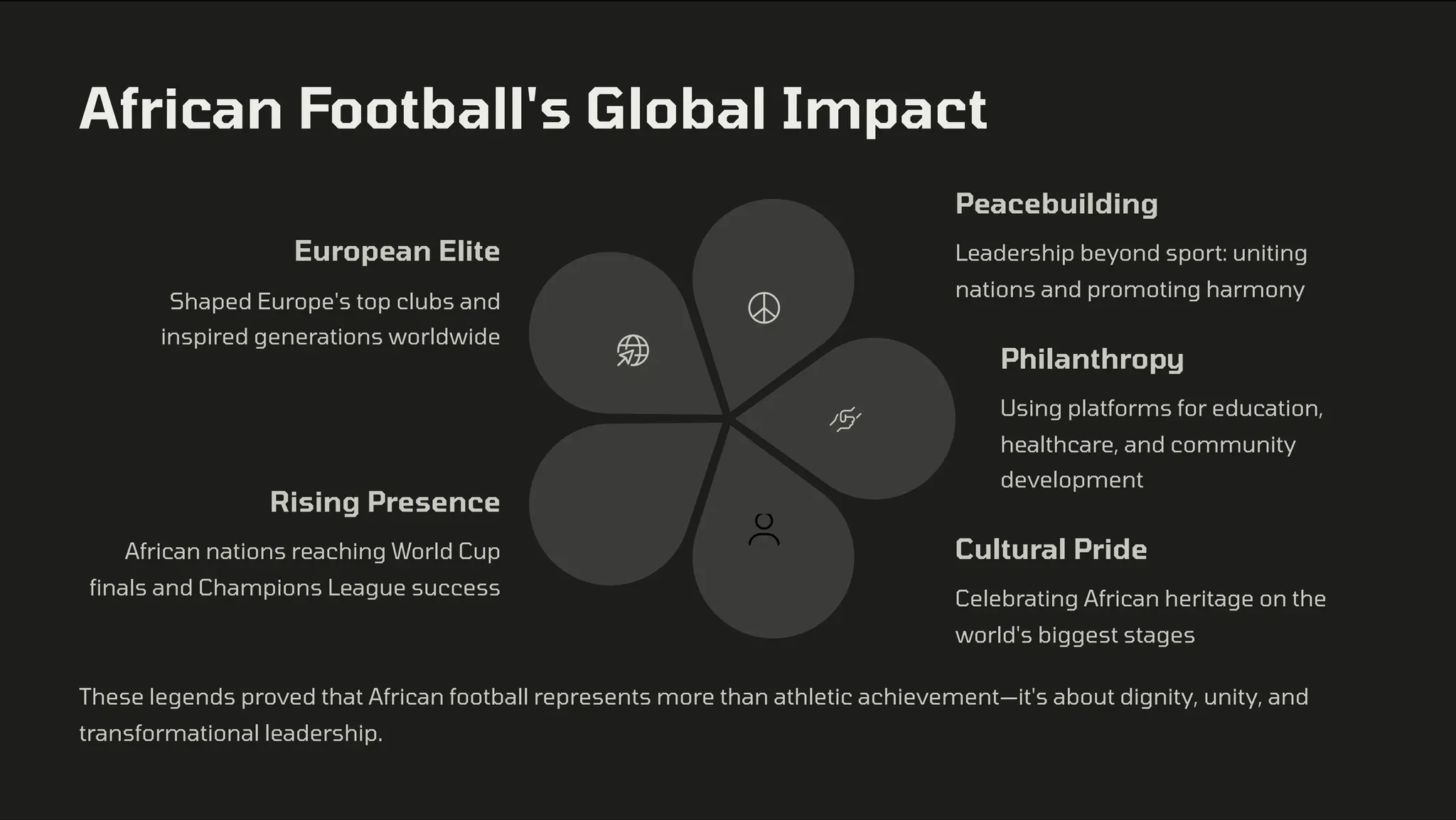 Top 5 African Football Legends: Icons Who Changed the Game | PDF