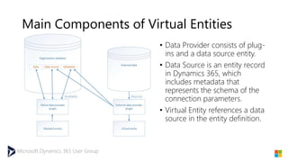 Melb nov17 Virtual Entity and auto number | PPT