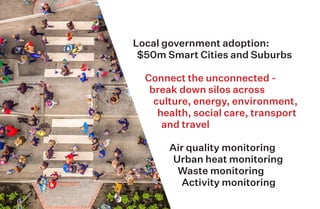 Smart Cities 2019: What kind of smart city do you want to build? | PPT