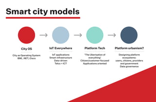 Smart Cities 2019: What kind of smart city do you want to build? | PDF