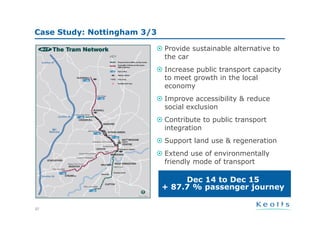 Trends in light rail in Europe by Keolis Metro & Light Rail Director | PPT