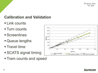 Melbourne metro tunnel project | PPTX