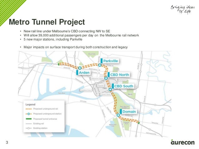 Melbourne metro tunnel project