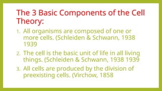 The Cell, Postulates of the Cell Theory. | PPTX